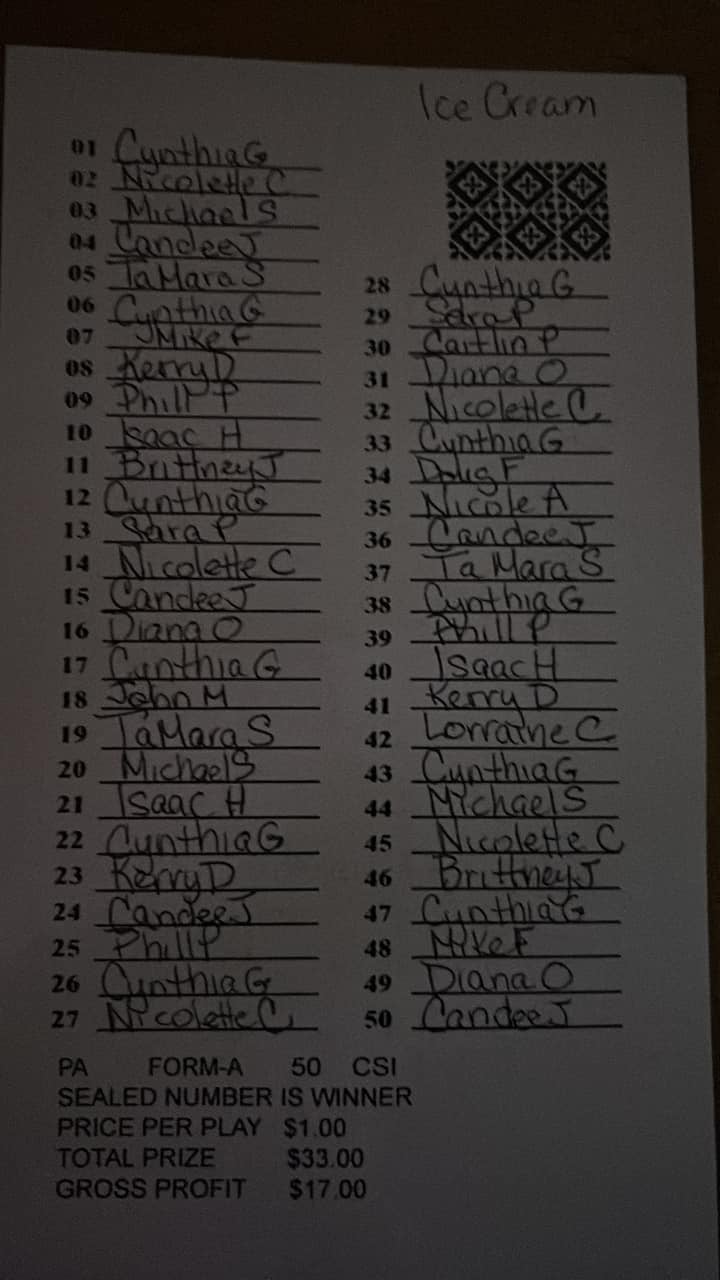 05/05/2024 Ninja Creami | Greensburg FOP 56